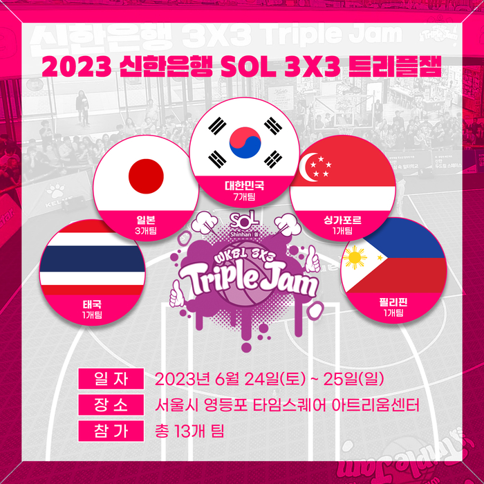 2023 3x3 트리플잼, 일본 필리핀 등 역대 최다 13개 팀 참가