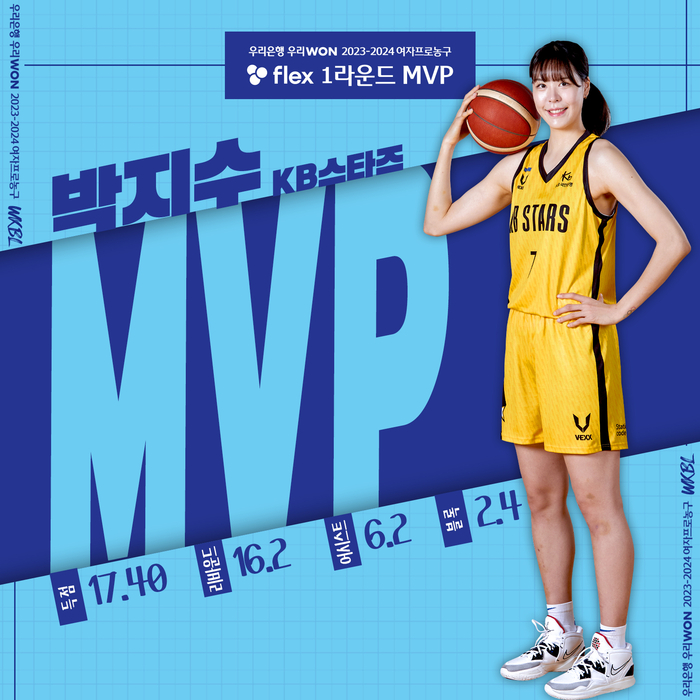 WKBL 박지수 1라운드 MVP, 이해란은 MIP