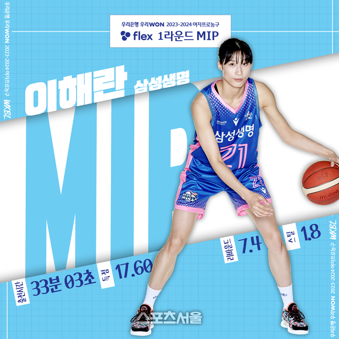 WKBL 박지수 1라운드 MVP, 이해란은 MIP