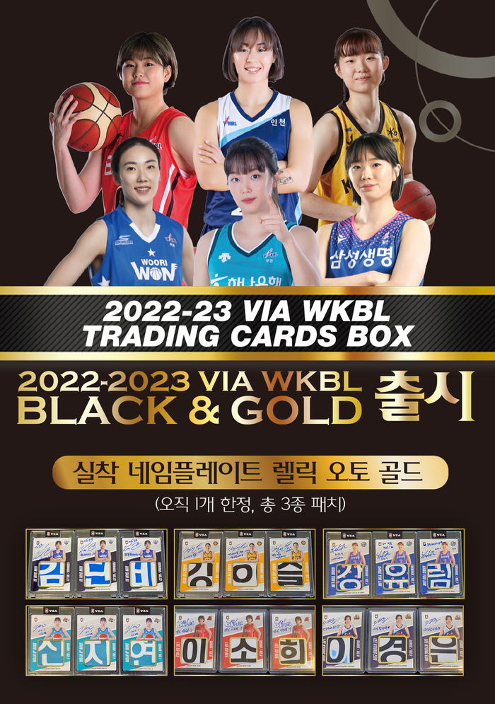 WKBL, 선수 유니폼 활용 스포츠카드 첫 선