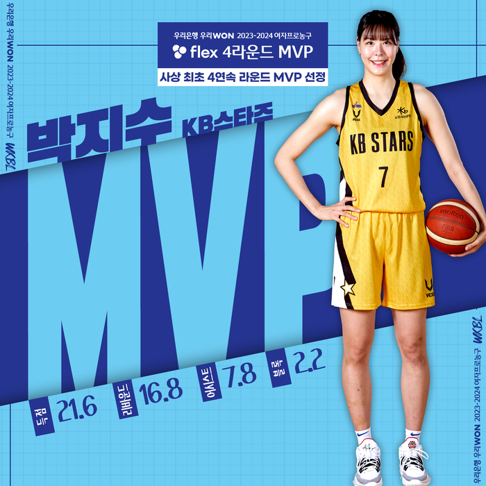 박지수 4R도 MVP, 사상 최초 전 라운드 MVP 수상할까?