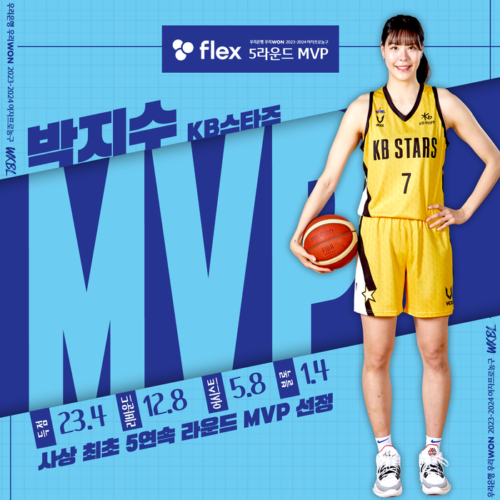 박지수 전대미문 5R 연속 MVP, MIP는 키아나