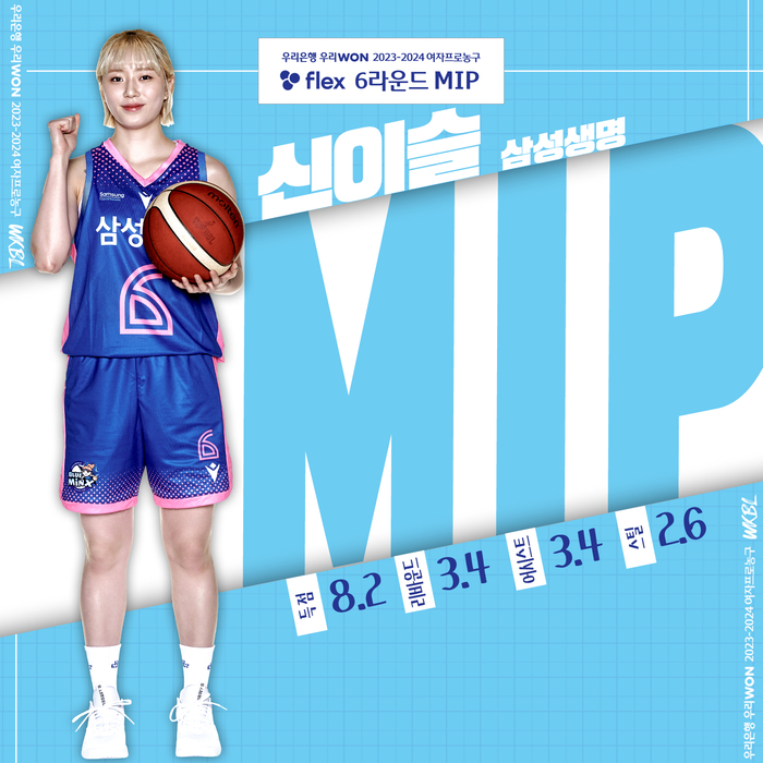 우리은행 박지현 6라운드 MVP, 신이슬은 MIP