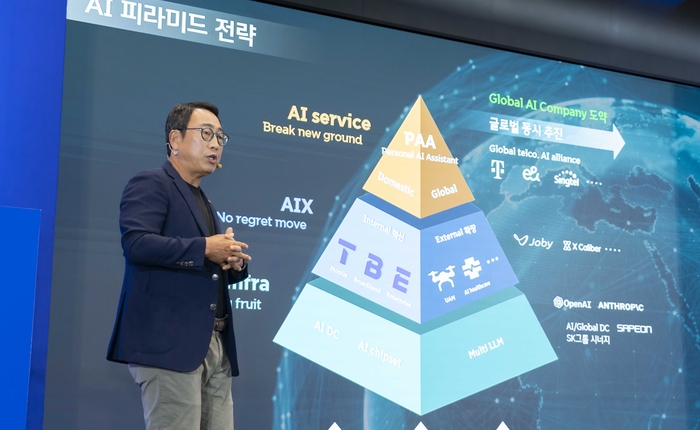 ‘창사 40주년’ SKT, 대한민국 이동통신·ICT 역사의 중심