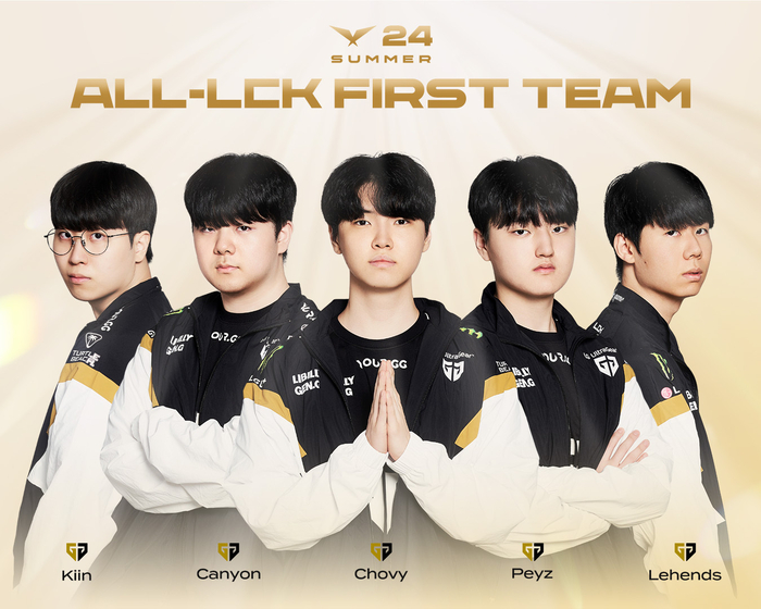 ‘LCK 서머 지배자’ 젠지, 주전 5명 ‘퍼스트 팀’ 등극…세컨드 팀은 한화생명 5명 [SS시선집중]