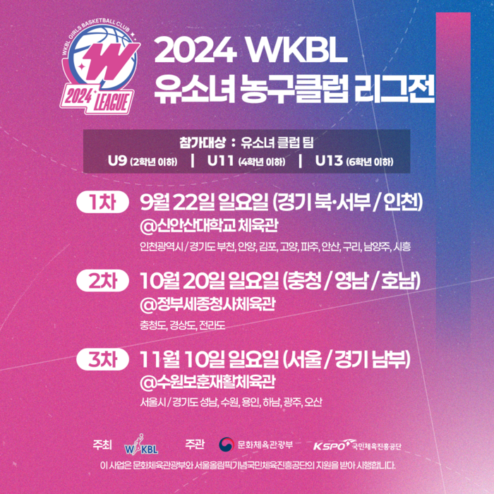 2024 WKBL 유소녀 농구클럽 리그전 참가팀 선착순 모집