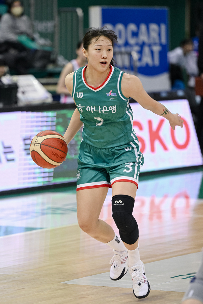 ‘이적 없고, 은퇴만 3명’ WKBL FA시장 종료…최고액은 신지현 2억9000만원 [SS시선집중]