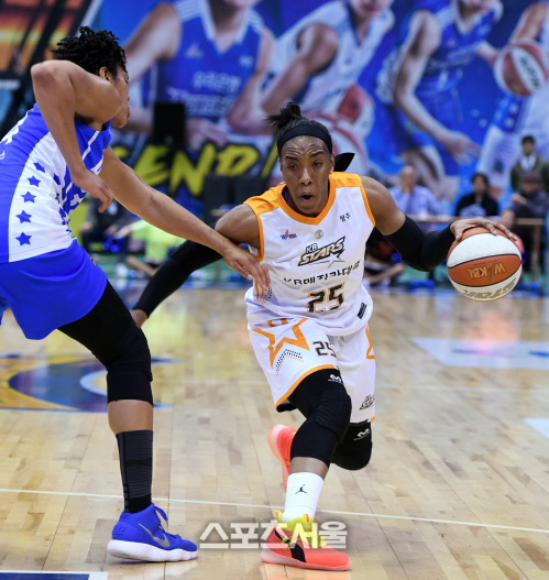 국민은행 쏜튼, 5R MVP…MIP는 삼성생명 이주연