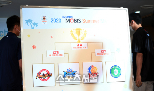 [포토] 프로농구 썸머매치... SK-KCC,KGC-DB 4강전 펼친다