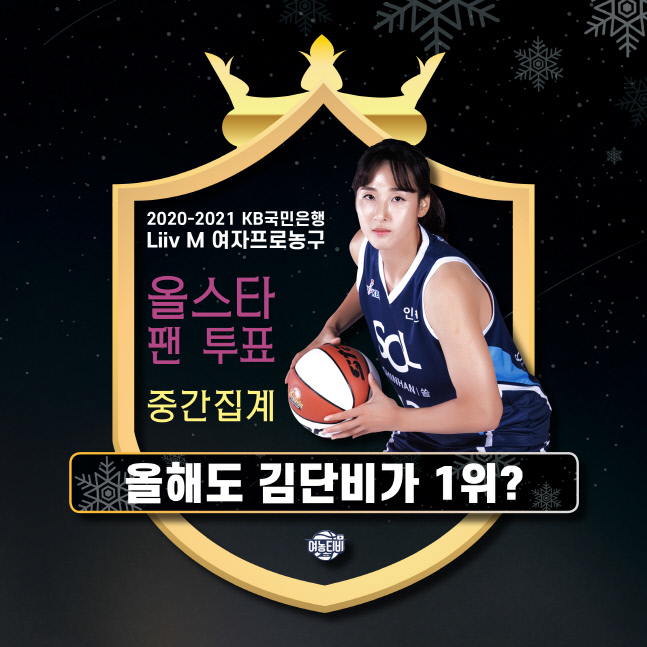 신한은행 김단비, WKBL 사상 최초 5년 연속 올스타 투표 1위 눈앞