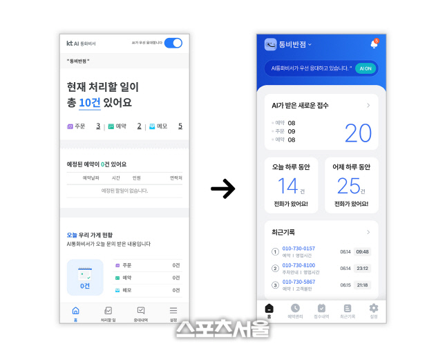 KT AI통화비서 2.0 앱, '2022 레드닷 어워드' 수상···"UX·UI 분야 최초"